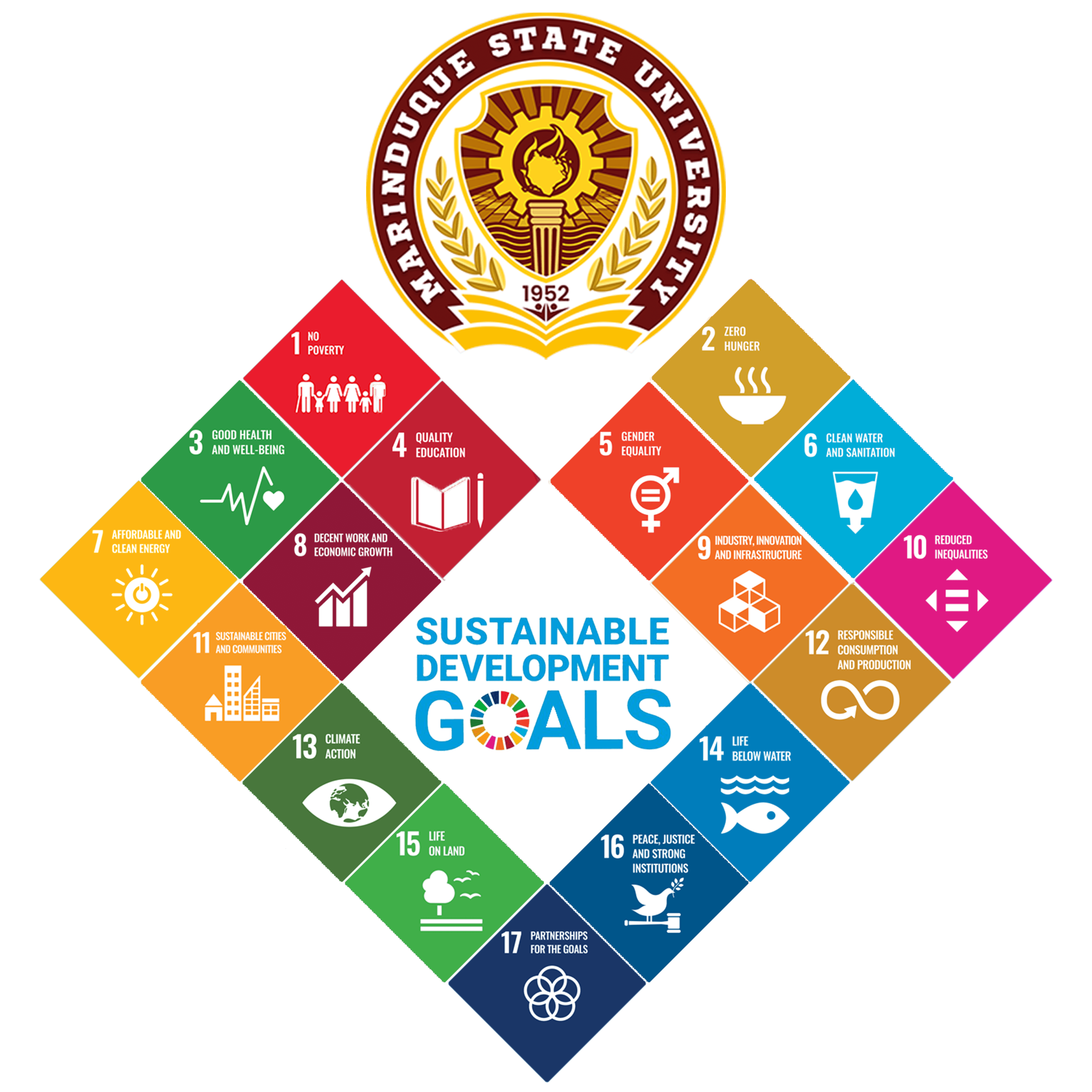 Logotipo De La Universidad Estatal De Marinduque